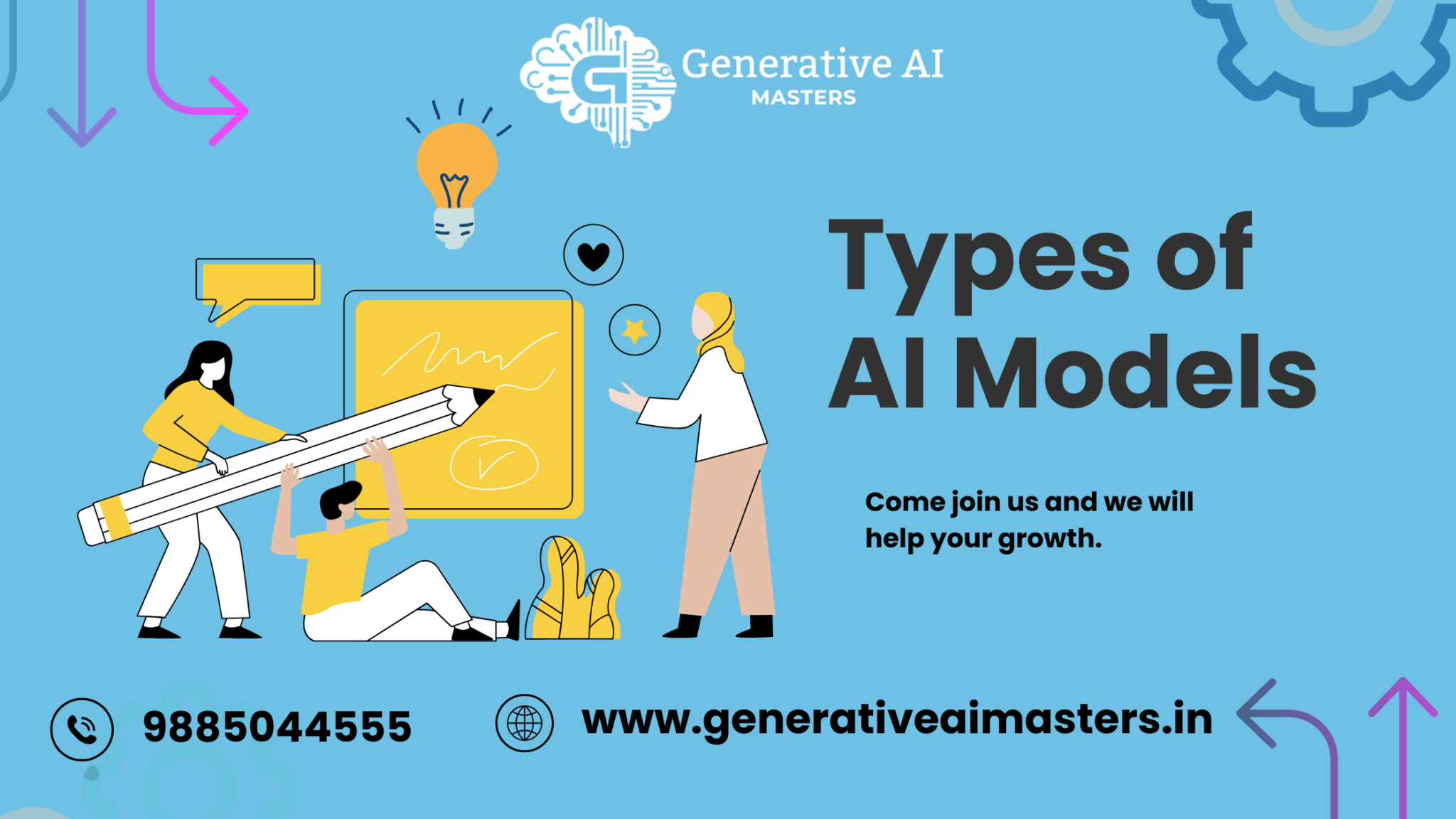 Types Of AI Models | Updated | 2025