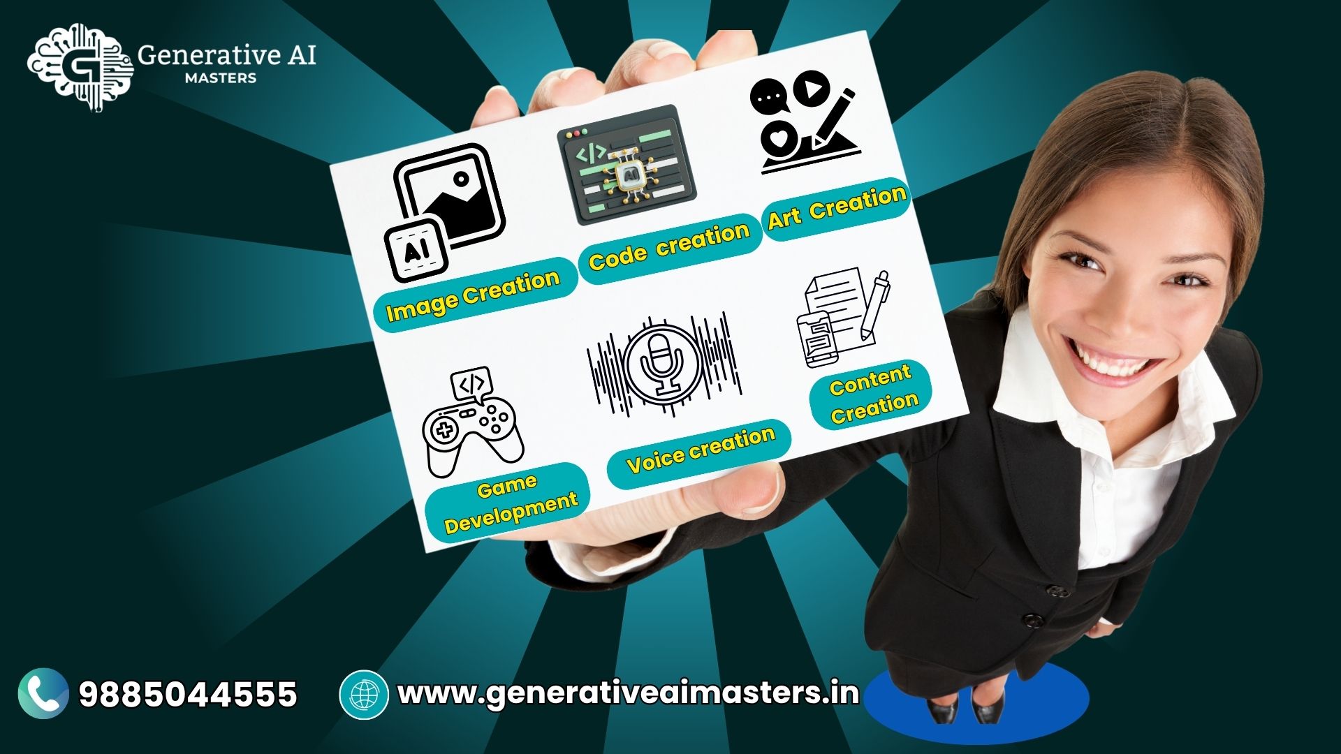 Top 10 Best Generative AI Examples in Real-Time