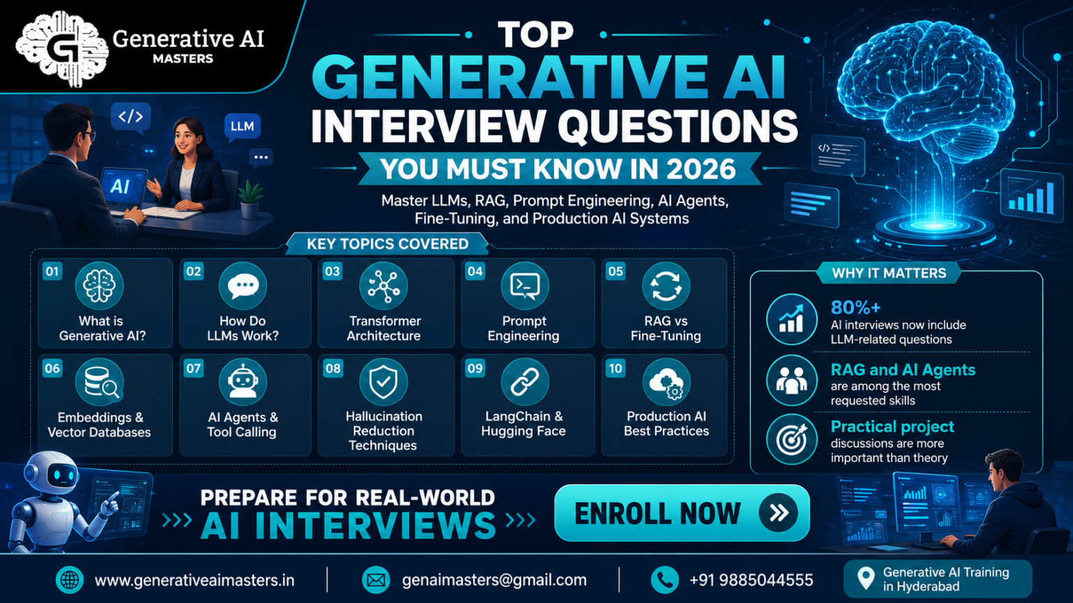 Generative AI Interview Questions and Answers (2026 Guide)